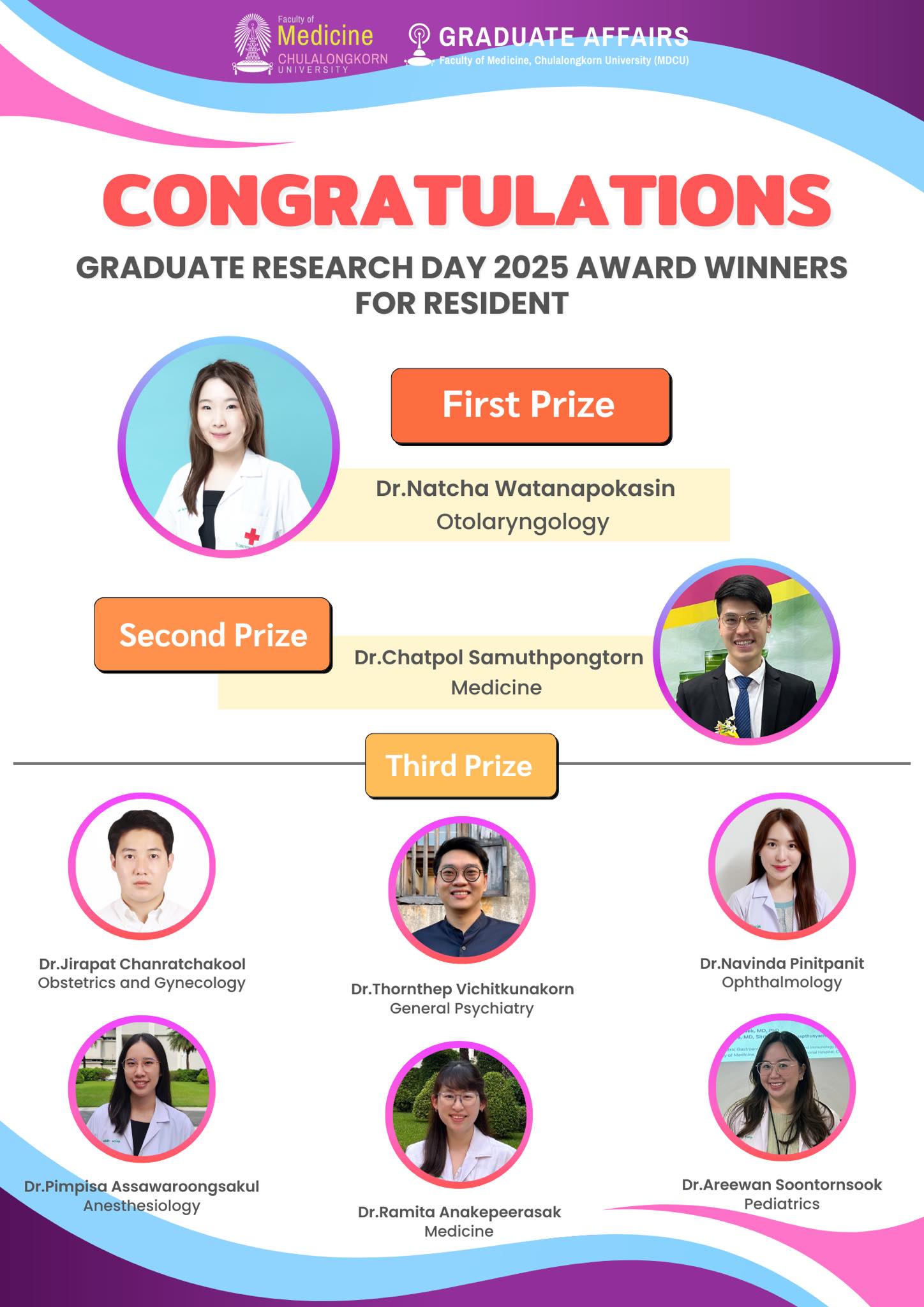 Faculty of Medicine at Chulalongkorn University » Congratulations ...
